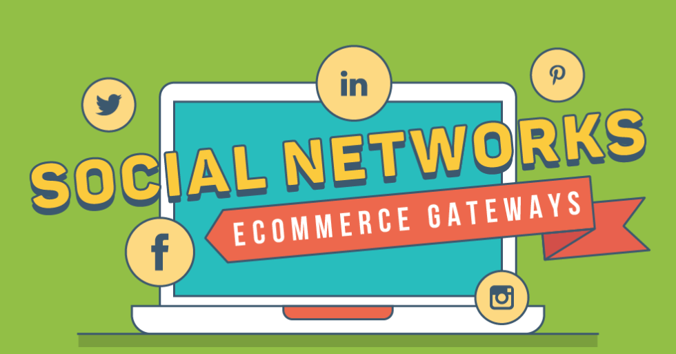 Importance of Social Networks in Ecommerce - Infographic - Janet E. Johnson